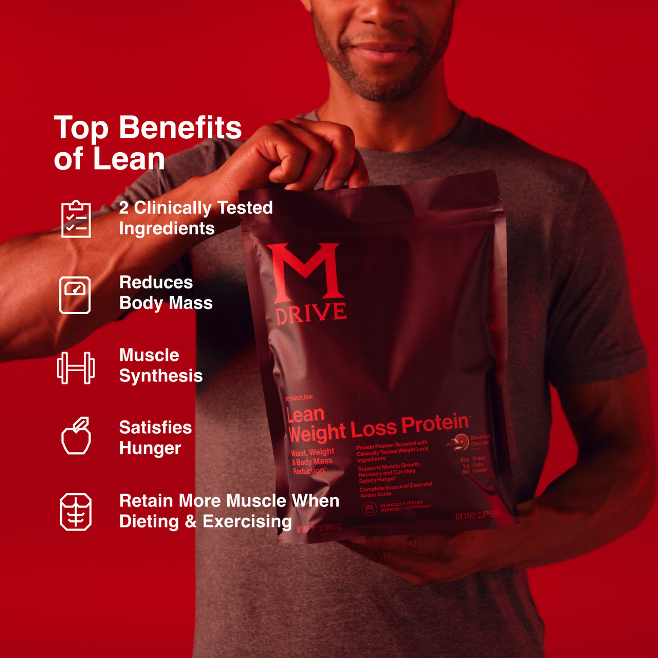 M Drive Lean - Weight Loss Protein Powder for Men, Lose Body Fat – Mdrive