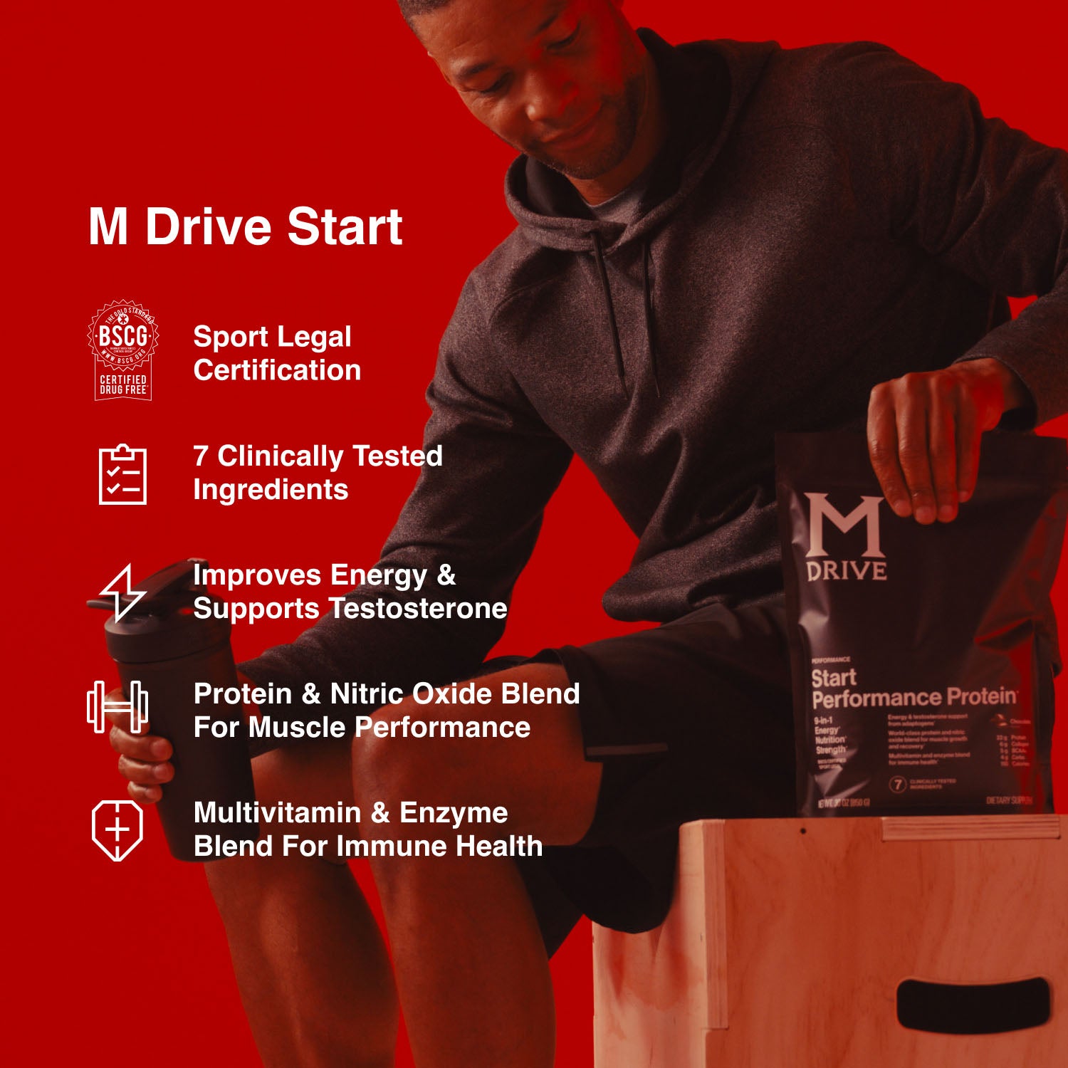 M Drive Start – Whey Protein Powder Shake to Improve Strength for Men ...