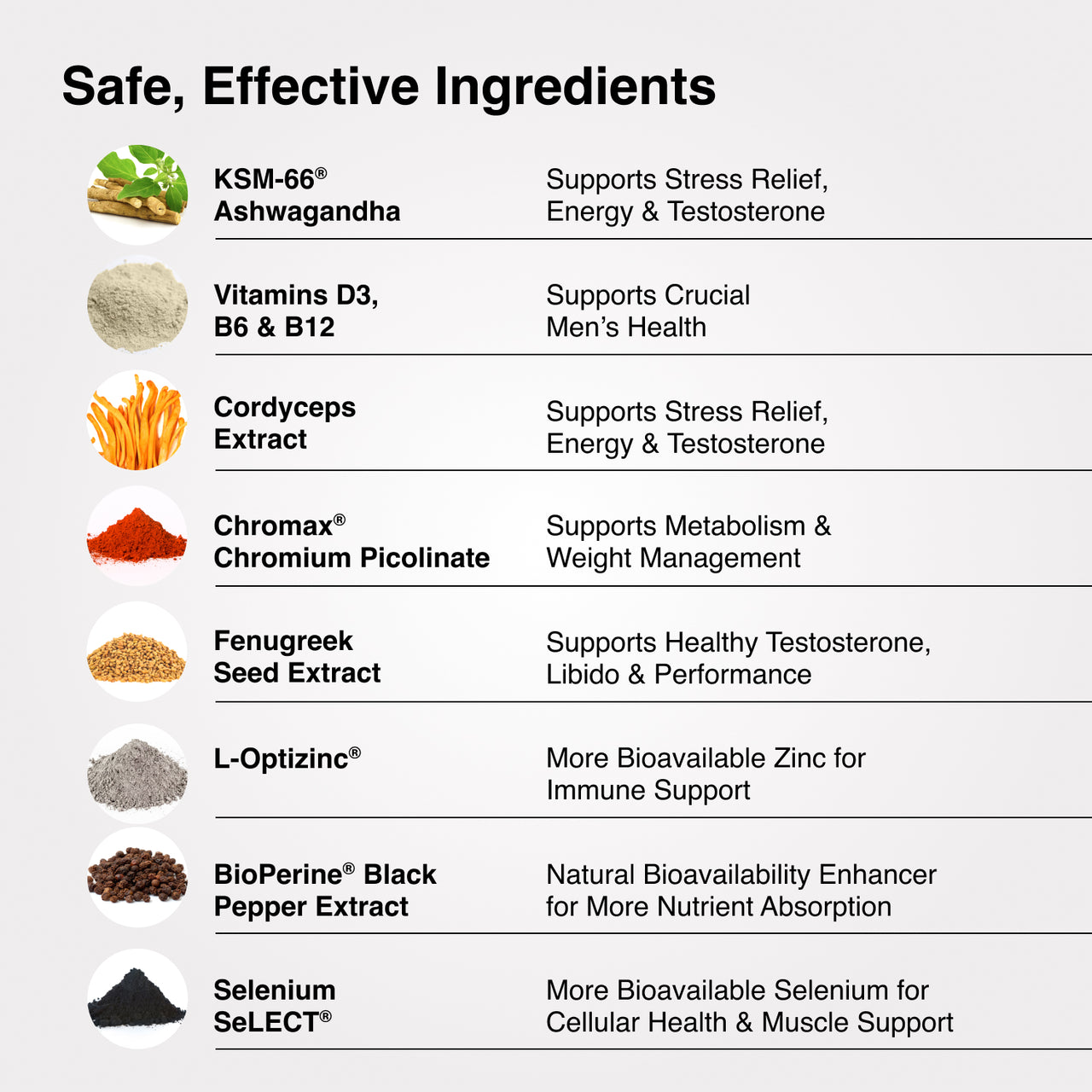 M Drive Elite – Testosterone Support with Ashwagandha, Increase VO2 Max ...