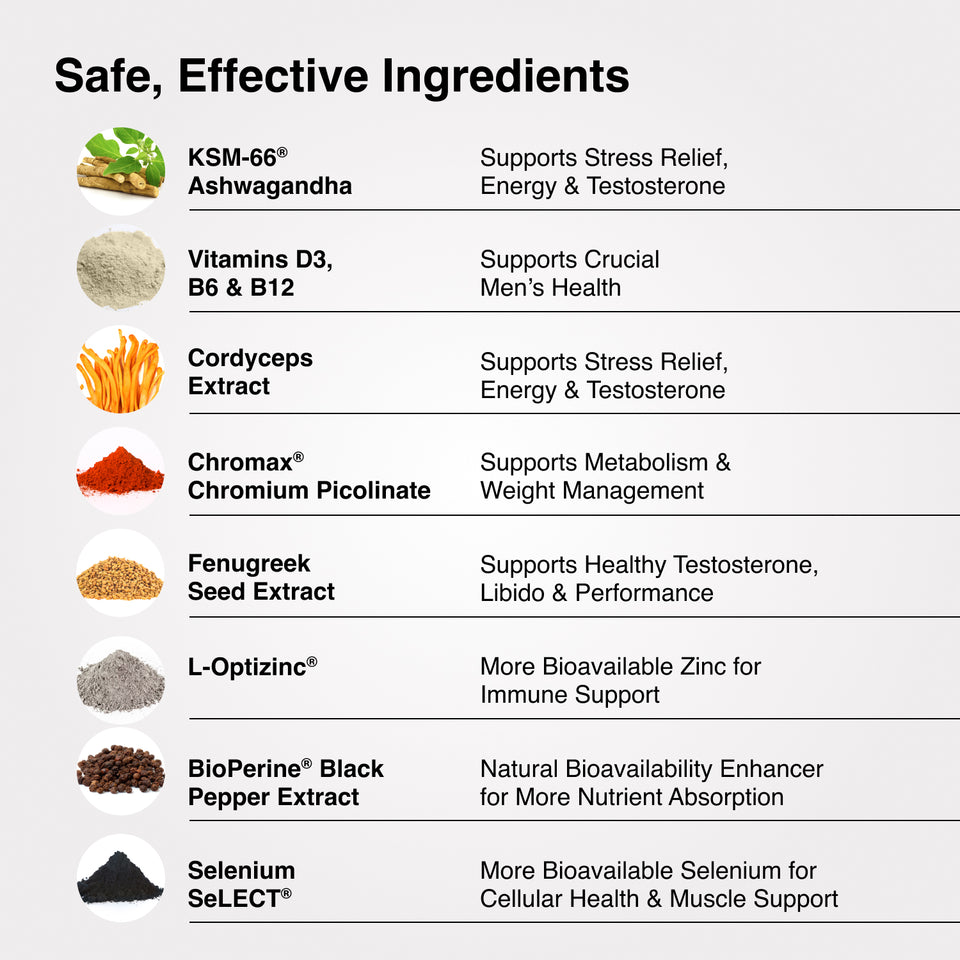 M Drive Elite – Testosterone Support with Ashwagandha, Increase VO2 Max ...