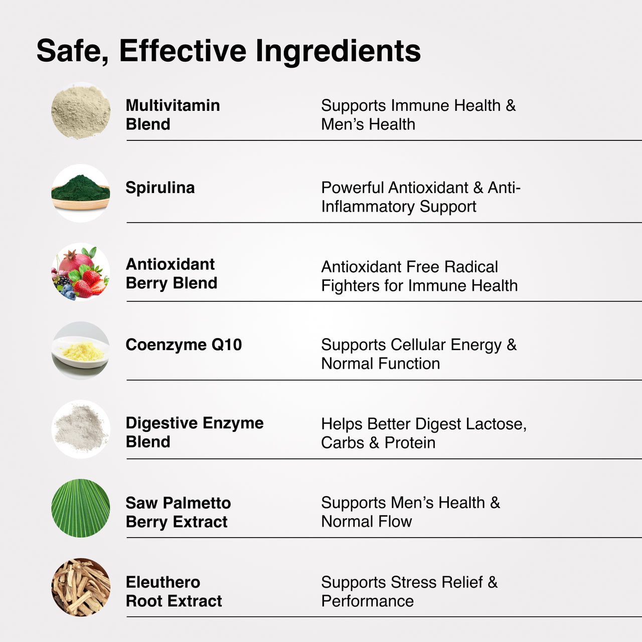 M Drive Multi - Daily Multi Vitamin Health Supplement for Men – Mdrive