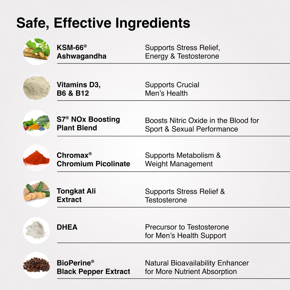 M Drive Prime - Testosterone Booster, DHEA Supplement, Increase Energy ...