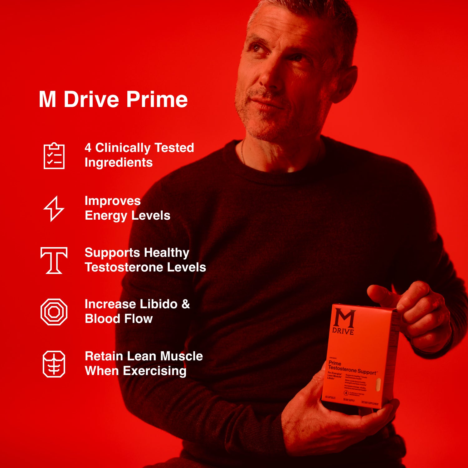 Mdrive Prime | Testosterone Booster with DHEA | Nitric Oxide Support
