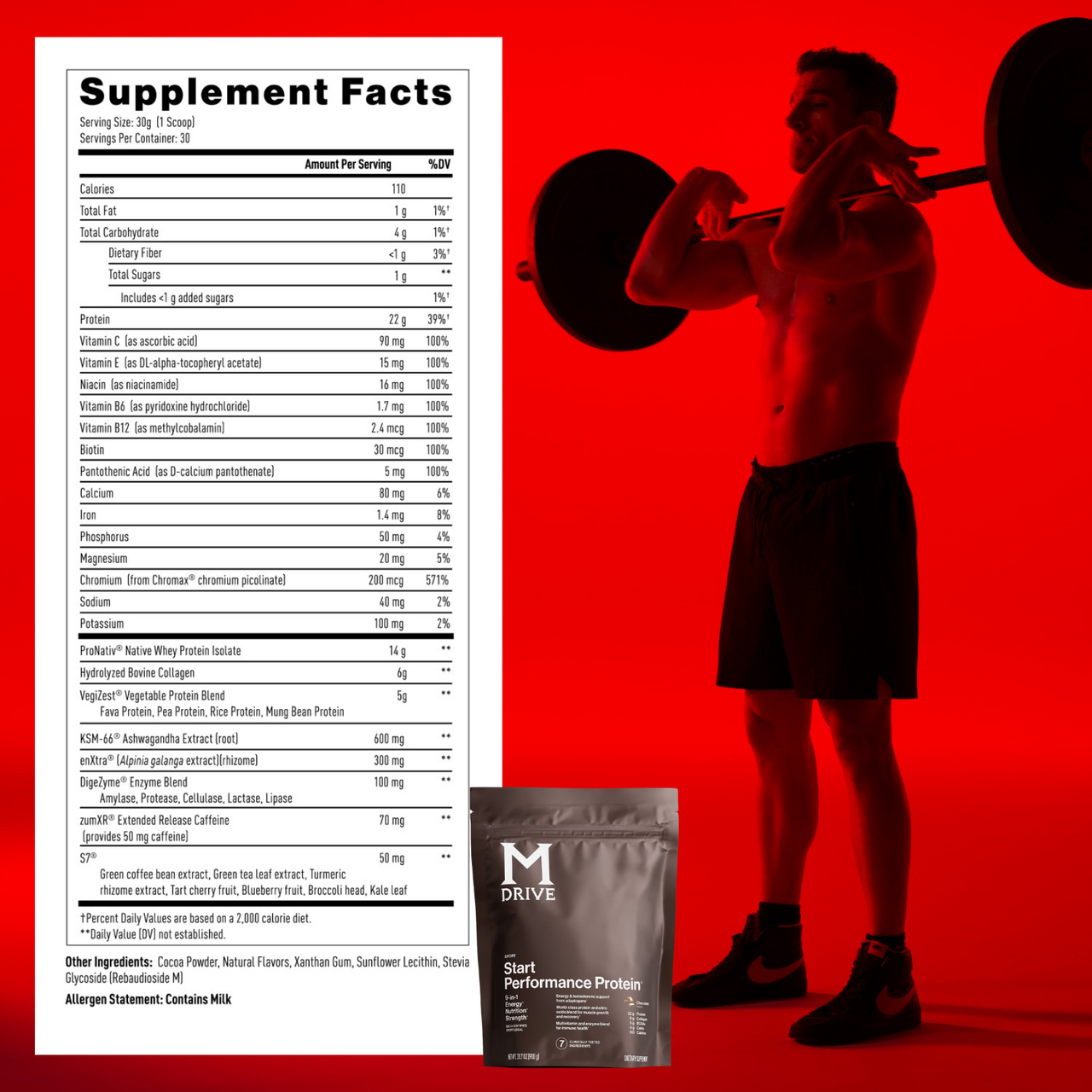 Muscle Building Bundle – Mdrive